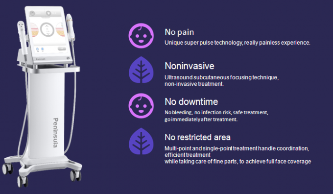 Peninsula Micro Ultra HIFU For Painless Face And Neck Skin Tighten And ...