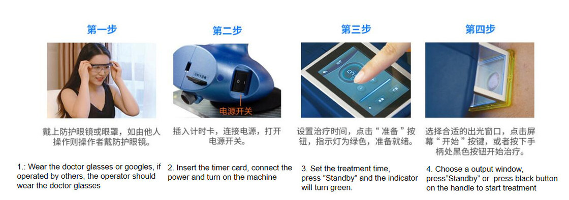 Lymphocytes Proliferation 308NM Excimer System Inhibit Immune Excimer ...